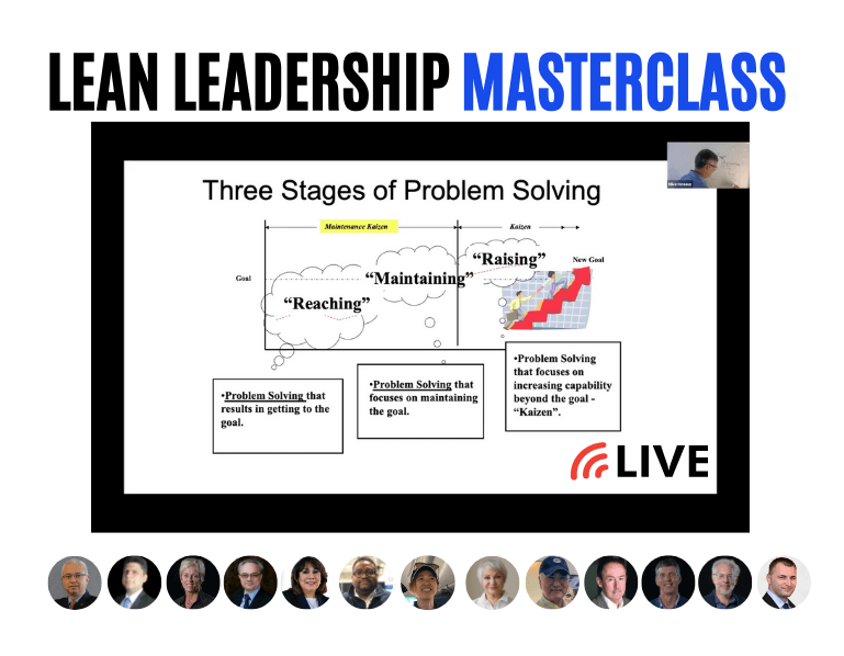 Online Summit Lean Leadership Masterclass